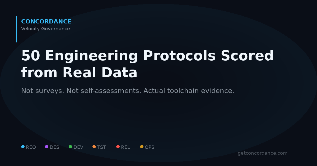 Sign In — Concordance
